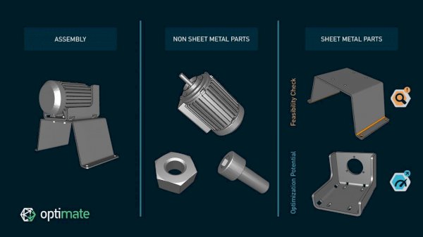 Optimate GmbH Enhances Cloud Software for Sheet Metal Processing ...