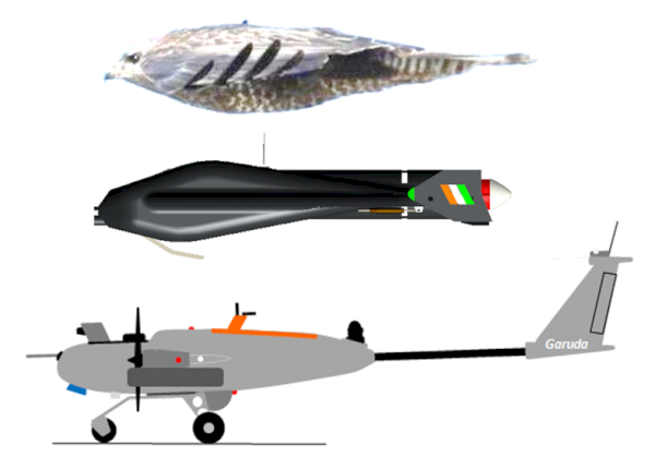 DEP Develops UAV Garuda | Modern Manufacturing India