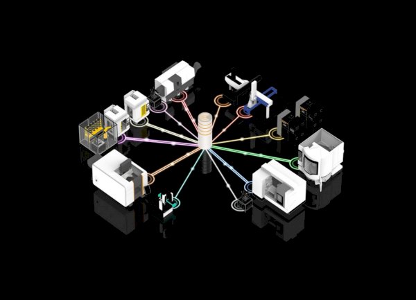 TOWARD A FUTURE-READY FACTORY | Modern Manufacturing India