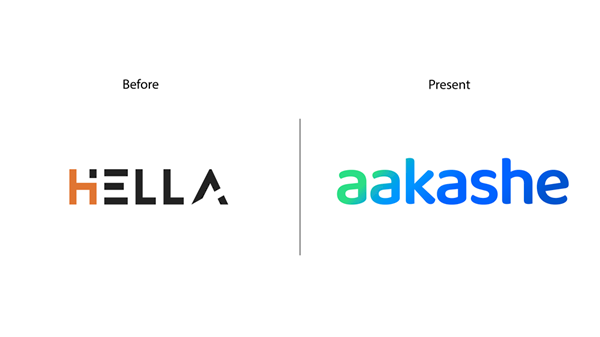 Hella Infratech Evolves into Aakashe for Redefining Drone Mapping in ...