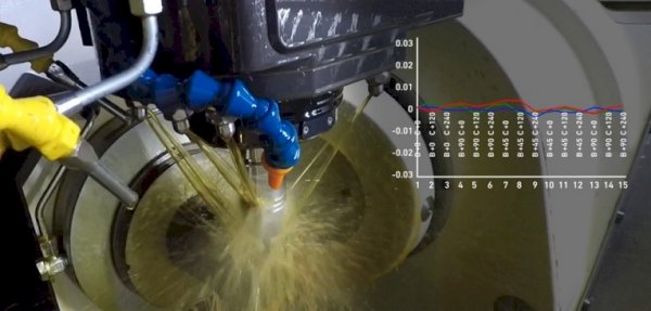 AMC Calibrating Milling Machine by GF Machining Solutions | Modern ...